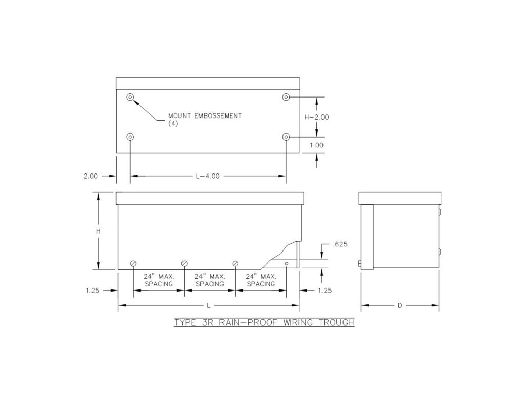 E-BOX Catalog Main Page 1-888-231-7580
